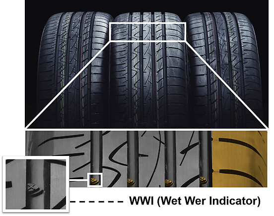 PowerContact 2 | O pneu que roda muito, com 20% mais KM
